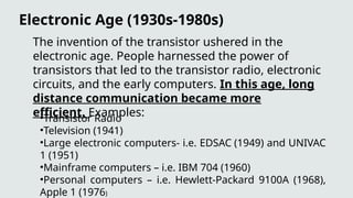 MIL LO3 powerpoint.pptx The evolution of Traditional Media to New Media ...