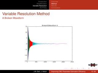 Improving Parameter Estimation Efficiency for Advanced Detector Data Analysis of Compact Binary ...