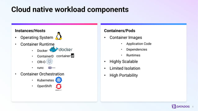 Cloud Native Workload ATT&CK Matrix | PPT | Free Download