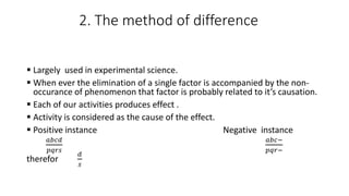 MILL'S CANONS OF INDUCTION.pptx