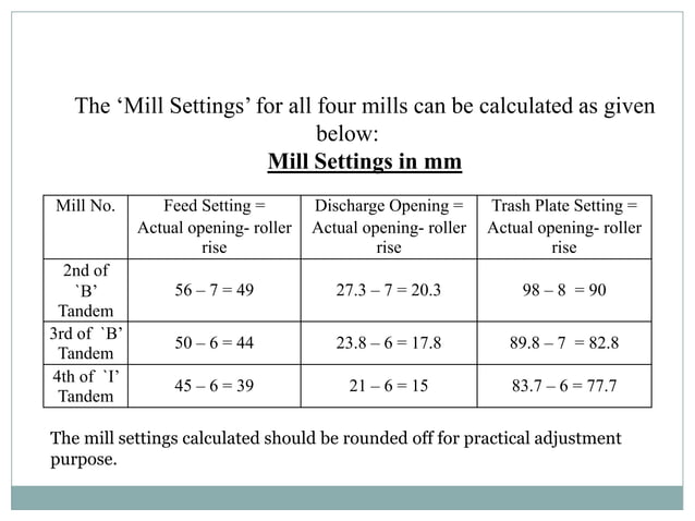 Mill setting for Sugar Mills | PPTX