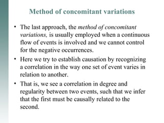 Mills methods Philosophy | PPT