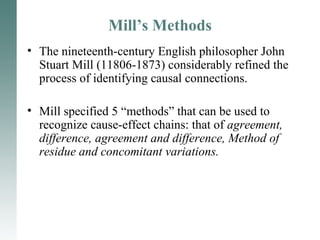 Mills methods Philosophy | PPT