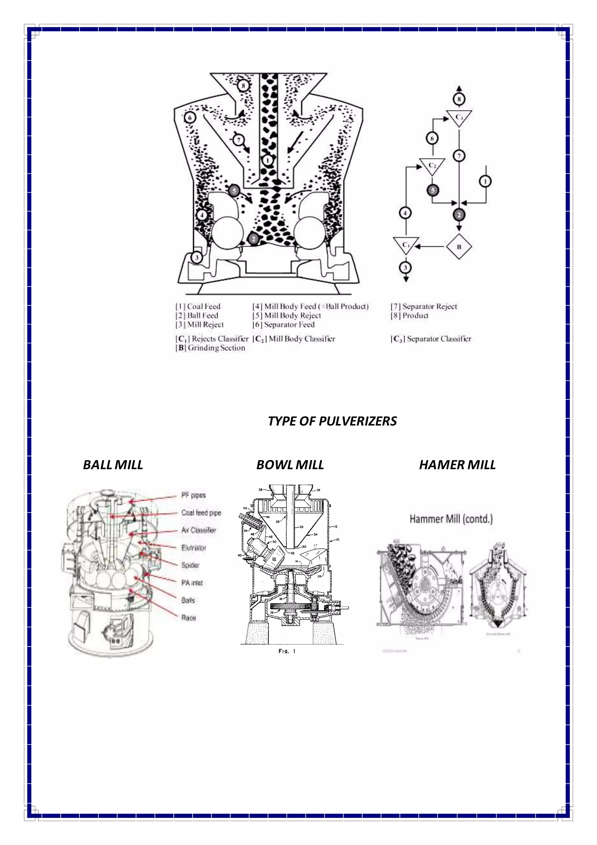 Mills power plant | DOC