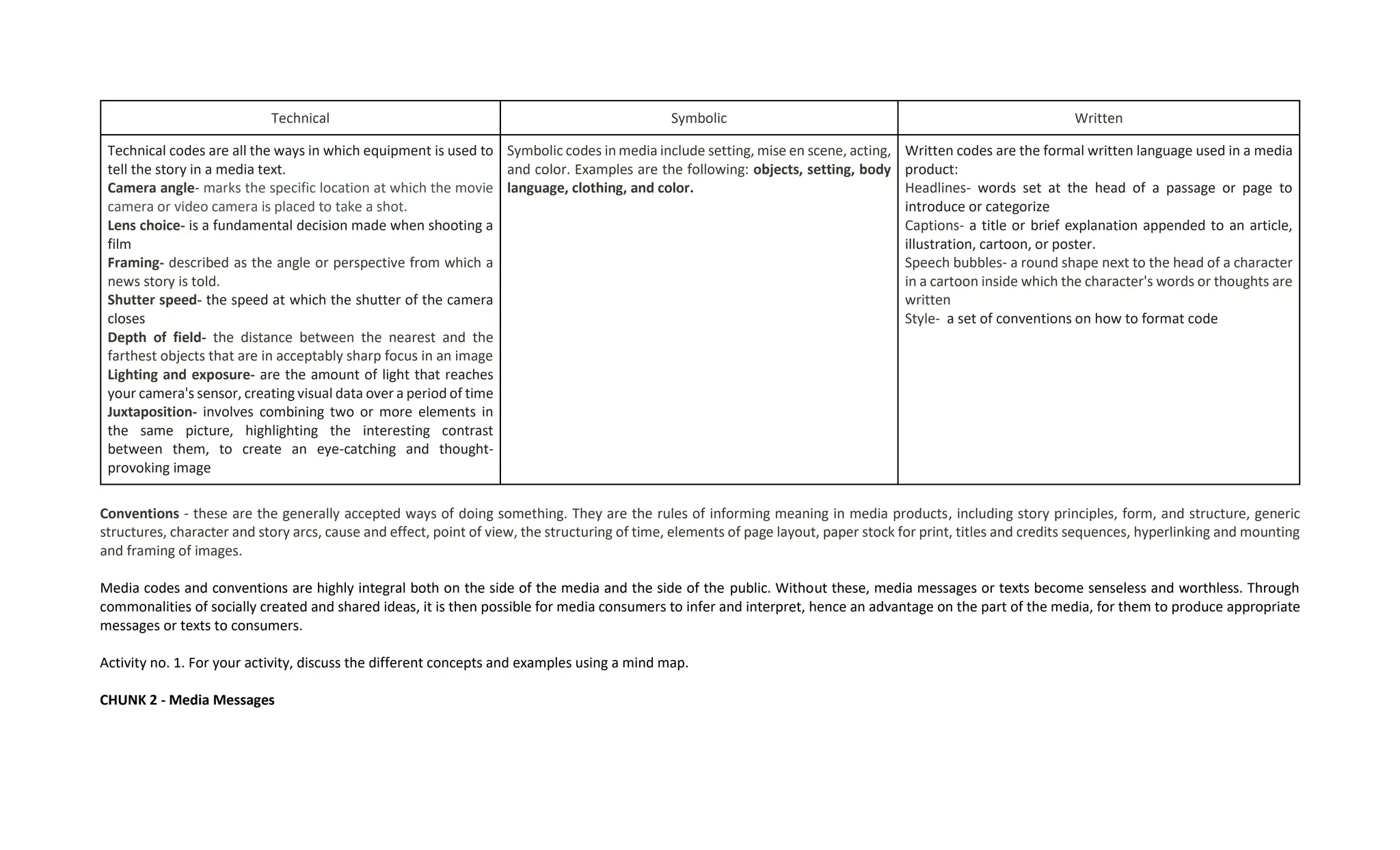 media and information literacy: Media and information languages | PDF