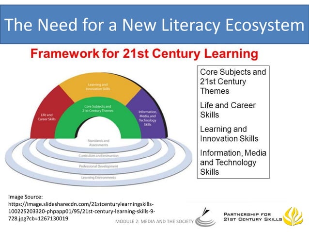 MIL module 2 | PDF | Education industry | Industries