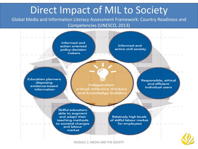 MIL module 2 | PDF | Education industry | Industries