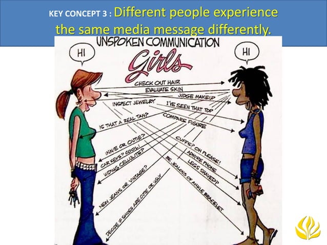 MIL module 4 | PDF | Genres