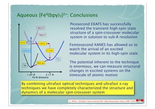 ultrafast time resolved x-ray spectroscopy | PPT