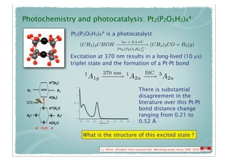 ultrafast time resolved x-ray spectroscopy | PDF