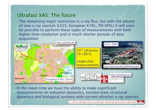 ultrafast time resolved x-ray spectroscopy | PPT