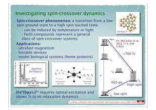 ultrafast time resolved x-ray spectroscopy | PPT
