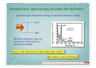 ultrafast time resolved x-ray spectroscopy | PPT