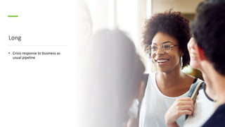 Dimensions of Change: Educational Developers as Change Agents, Laura ...