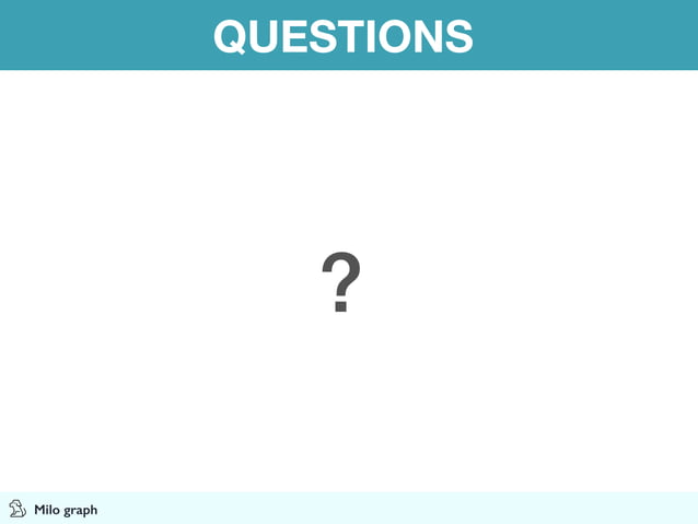 Milo Graph - HACKATHON | PPT