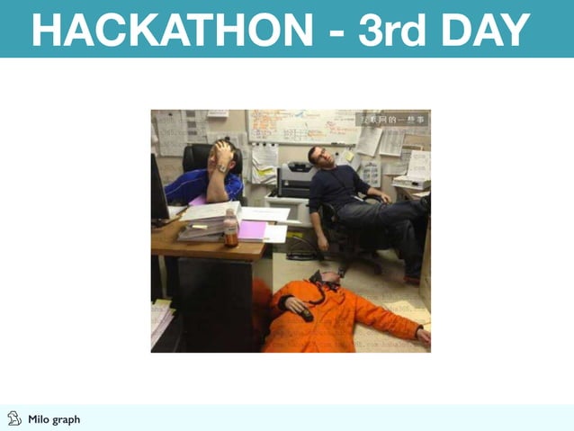 Milo Graph - HACKATHON | PPT