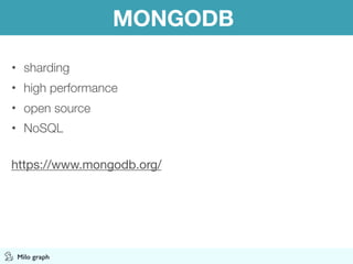 Milo Graph - HACKATHON | PPT