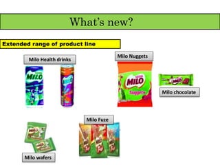 Milo-Product relaunch-SDC competition-Group ppt | PPTX