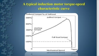 Torque speed curve | PPTX