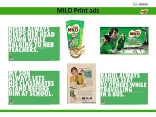 Milo Relaunch | PPT