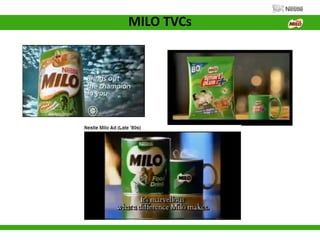 Milo Relaunch | PPT