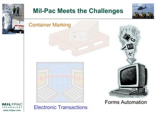 Mil Pac Solutions Overview | PPT