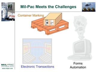 Mil Pac Solutions Overview | PPT