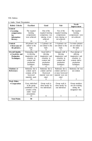 Media and Information Literacy- Performance Task (Project) Audio ...