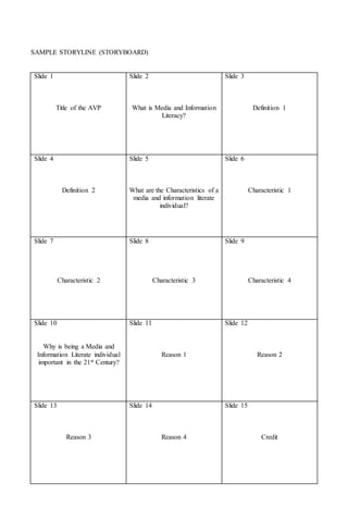 Media and Information Literacy- Performance Task (Project) Audio ...