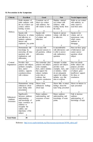 Media and Information Literacy- Performance Task (Project) Digital ...
