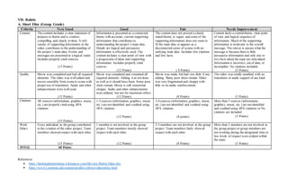 Media and Information Literacy- Performance Task (Video Project) Short ...