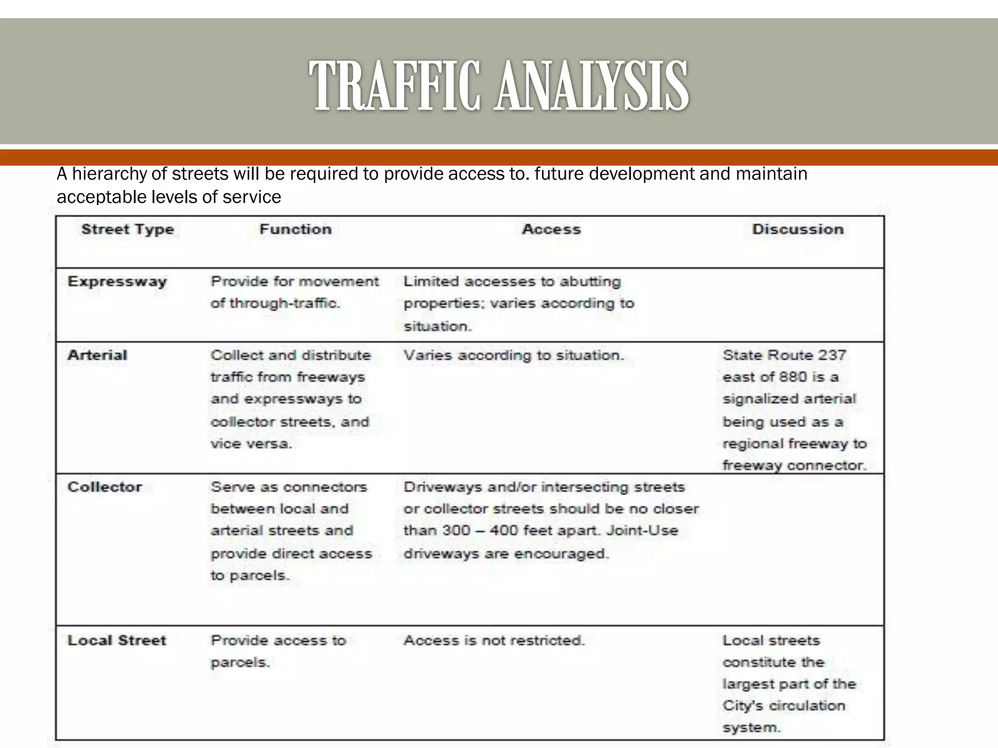 Milpitas redevelopment case study, | PPT