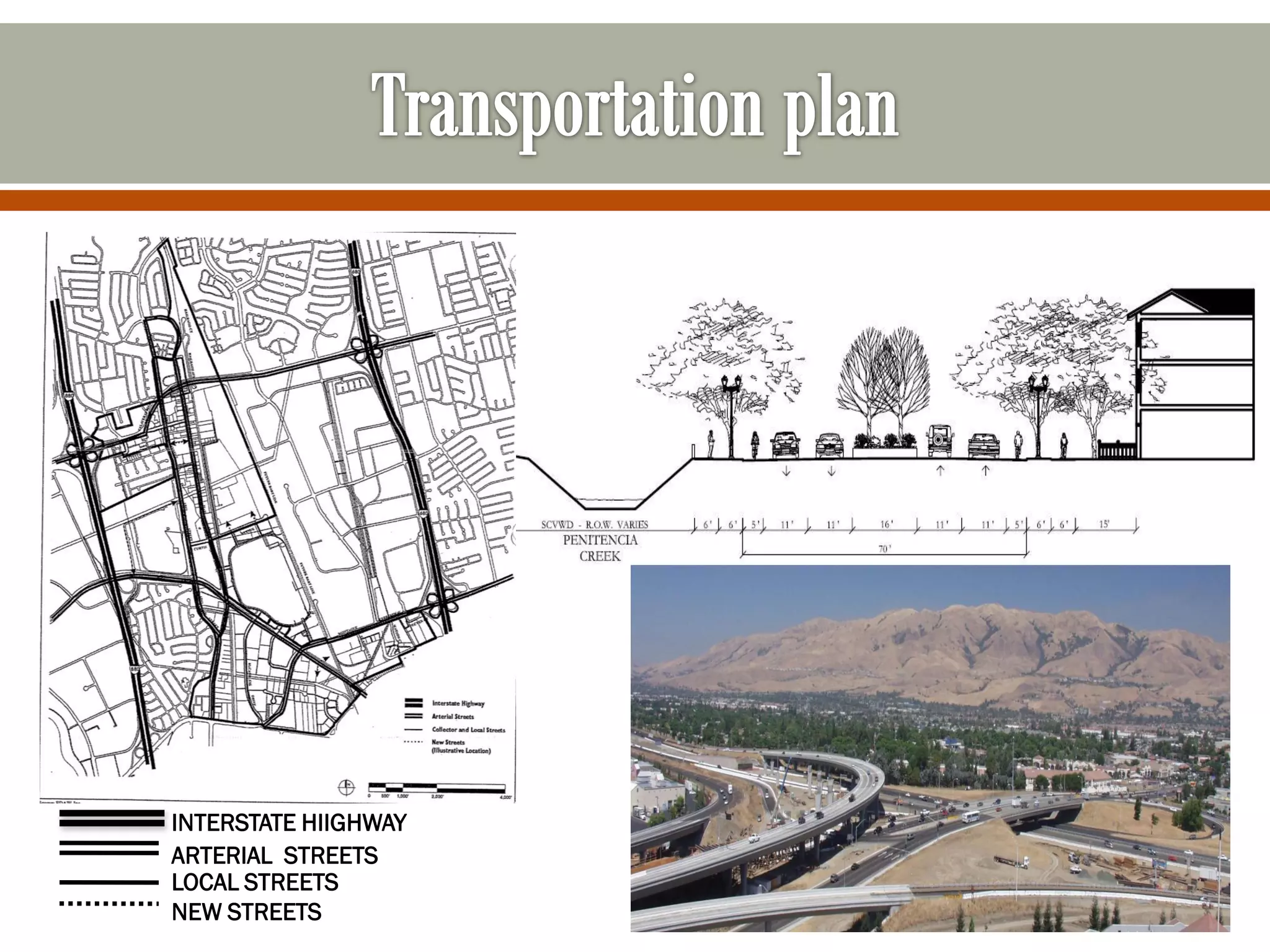 Milpitas redevelopment case study, | PPT