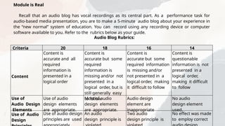 Comprehensive Guide to Audio Content and Sound Design Principles for ...