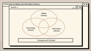 Introduction to Media and Information Literacy | PPTX