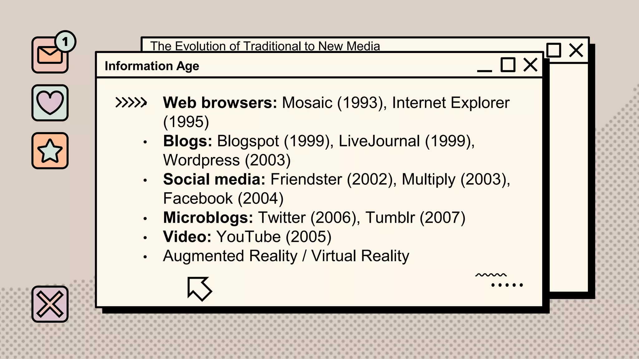 The Evolution of Traditional to New Media | PPTX