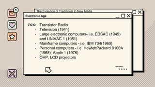The Evolution of Traditional to New Media | PPTX