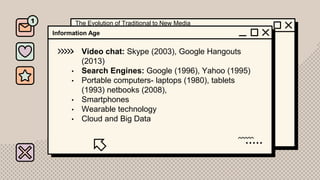 The Evolution of Traditional to New Media | PPTX