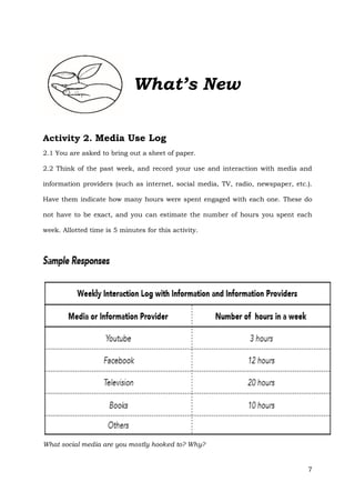 MIL_Q1_M2_Introduction-to-Media-and-Information-Literacy (1).pdf
