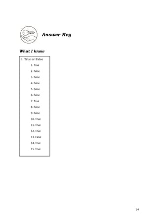 MIL_Q1_M2_Introduction-to-Media-and-Information-Literacy (1).pdf