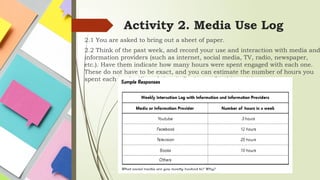 MIL_Q1_M2_Introduction-to-Media-and-Information-Literacy (1).pptx