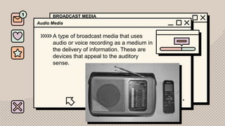 Types of Media | PPTX