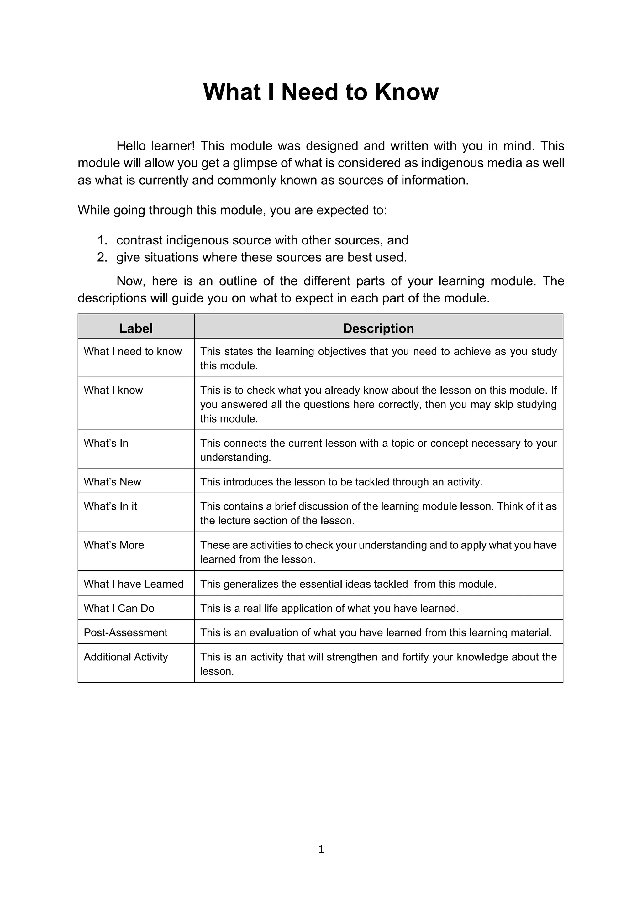 MIL_Q1_W6_indigenoussourcevsinternetvslibrary.pdf