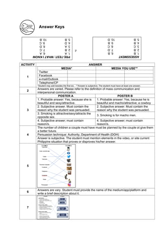 MIL_Q3Module 1 REVISED.pdf