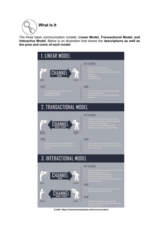 MIL_Q3Module 1 REVISED.pdf