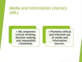 MIL_Quarter1_Module1_Presentatijgon.pptx