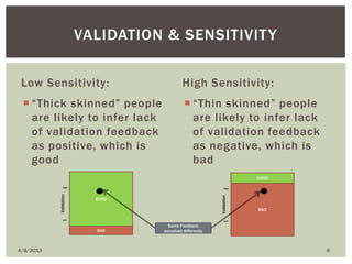 Relationship Compatibility | PPT