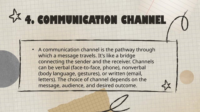 Media and Information Literacy Lesson PowerPoint | PPT