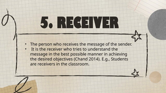 Media and Information Literacy Lesson PowerPoint | PPT