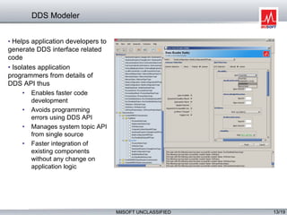 Milsoft dds overview | PPT